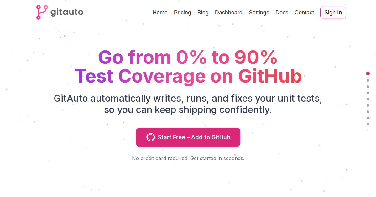Gitauto Automated Unit Testing For Github 0 To 90 Test Coverage 5943